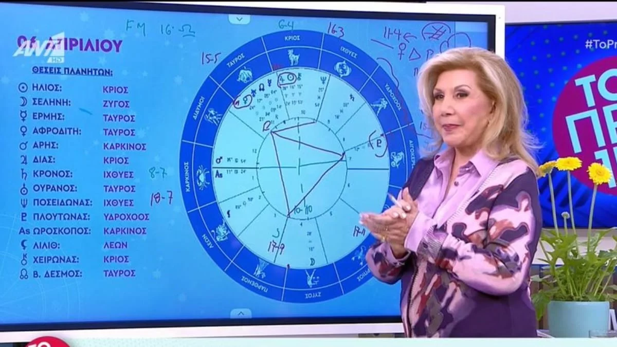 "Πανσέληνος στον άξονα Κριού Ζυγού" - Σημαντική προειδοποιήσει από την ...