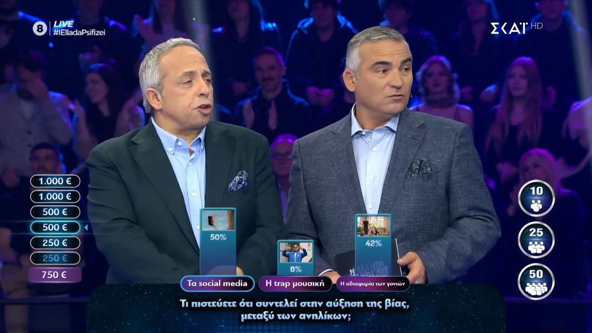 ΣΚΑΙ: Το «Η Ελλάδα ψηφίζει» ακόμη και με «αντιτηλεοπτικούς ...